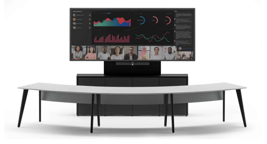 Microsoft Teams Rooms - Cenero