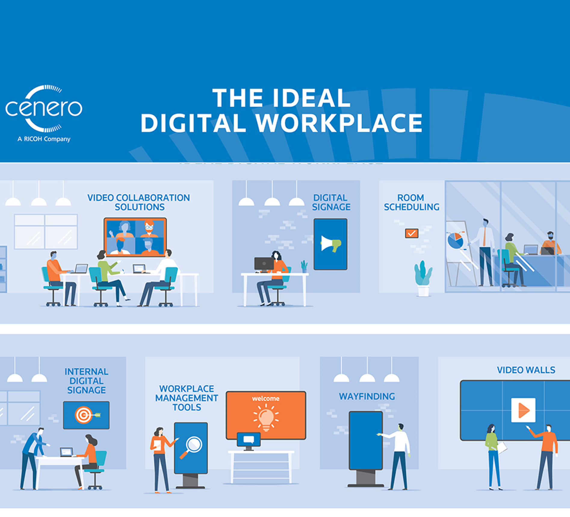 The Ideal Digital Workplace: Creating Collaboration Spaces throughout ...